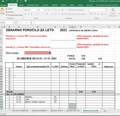 Na voljo nov FADN obrazec v excelu za leto 2023 | KGZ Slovenije